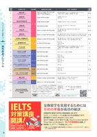 【デジタルパンフレット】StudyAbroadGUIDE2026